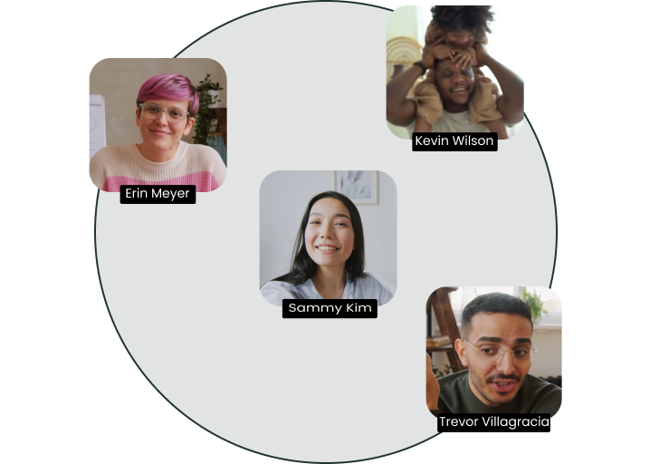 Kumospace | Navigating Kumospace