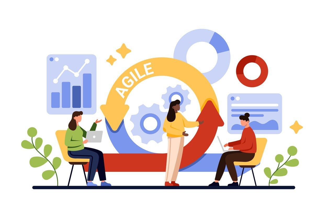 Agile Methodology Principles, Tools & Step-by-Step Guide for Teams